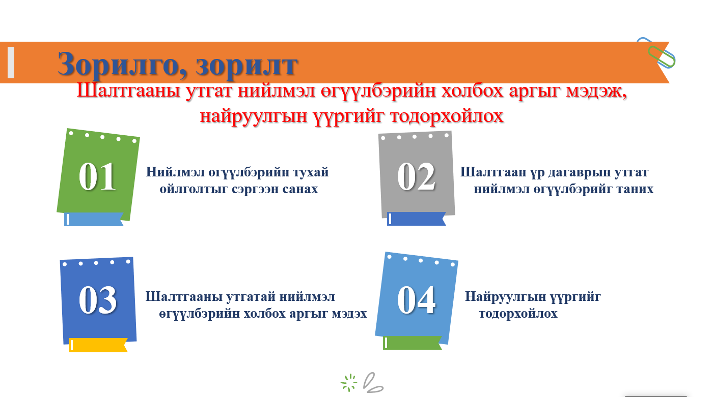 Мэдлээ Цахим контент